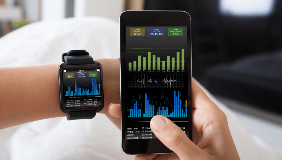 StressWatch: Real-time Detection, Intervention and Control of Stress ...